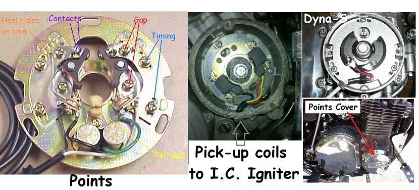 Points to Electronic Ignition conversion - KZRider Forum - KZRider, KZ ...