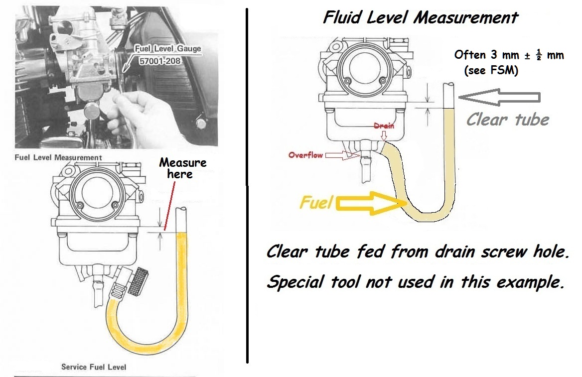 82 GPZ750 float setting - KZRider Forum - KZRider, KZ, Z1 & Z ...